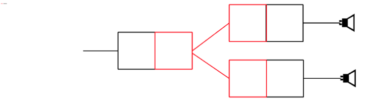 What is Connector Clocking and Why is it Important in Wiring Harness ...