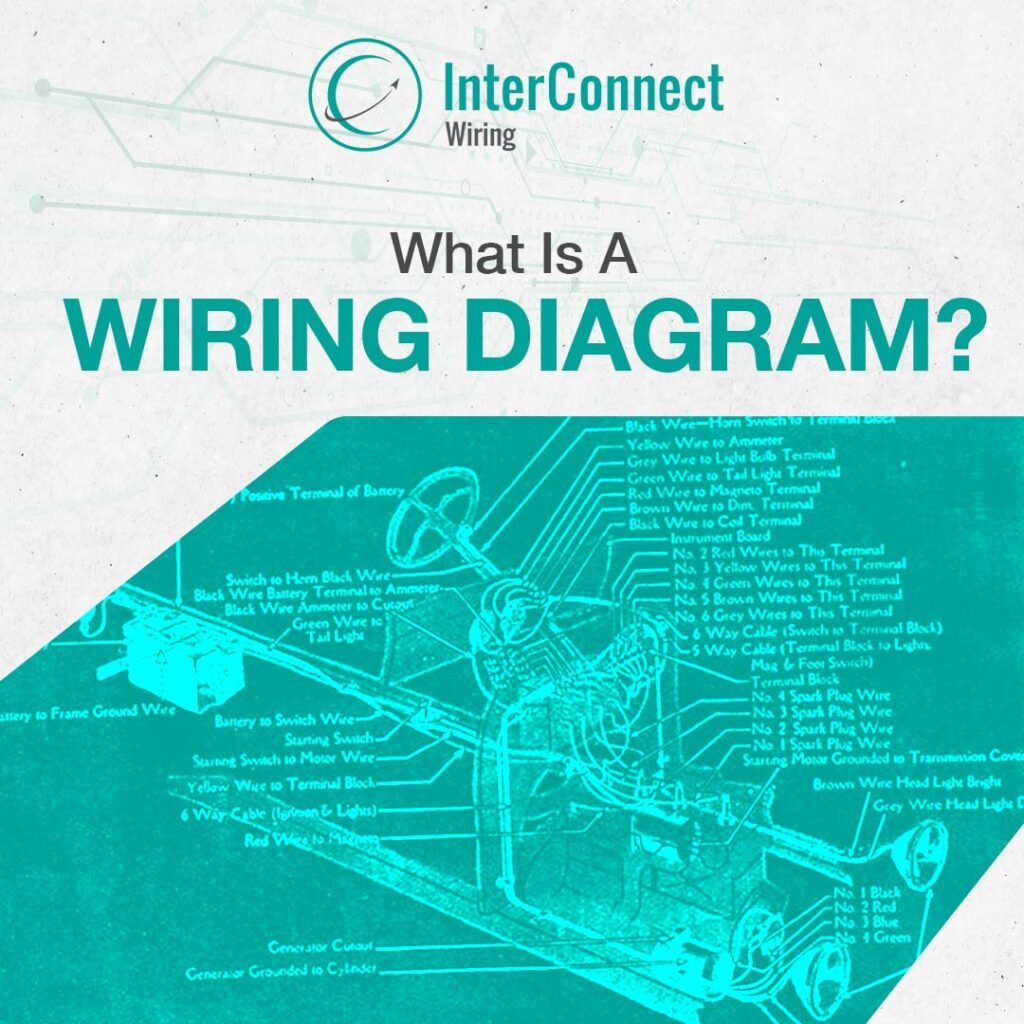 What Is A Wiring Diagram? - Part 2 - InterConnect Wiring