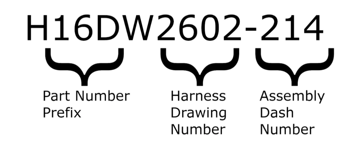How Does an F-16 Electrical Harness or Cockpit Panel Get its Part Number?